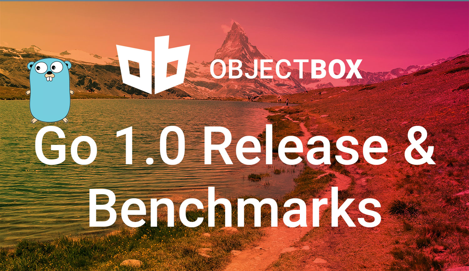 Golang 1 0 Objectbox Benchmarks Performance Objectbox