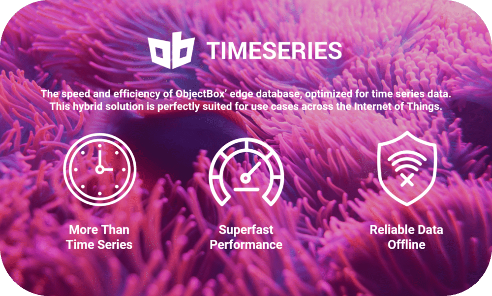 ObjectBox TS | Optimized for Time Series Database